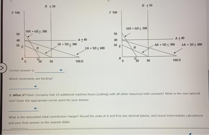 Solved Constrained Optimization: Multiple Internal | Chegg.com