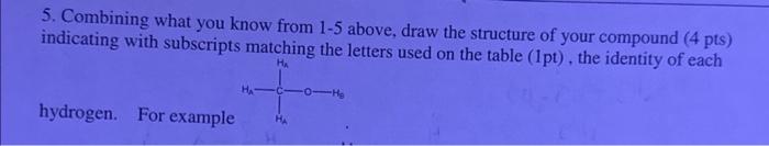 Solved please draw the structure of the compund and label | Chegg.com