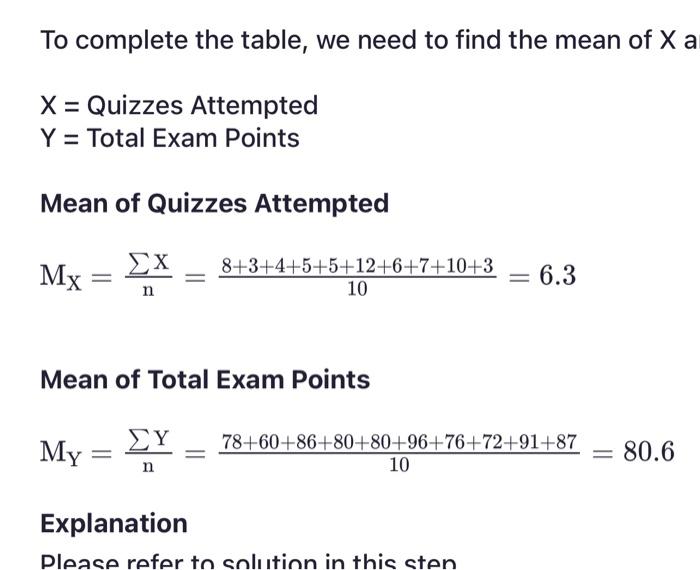 To complete the table, we need to find the mean of X | Chegg.com