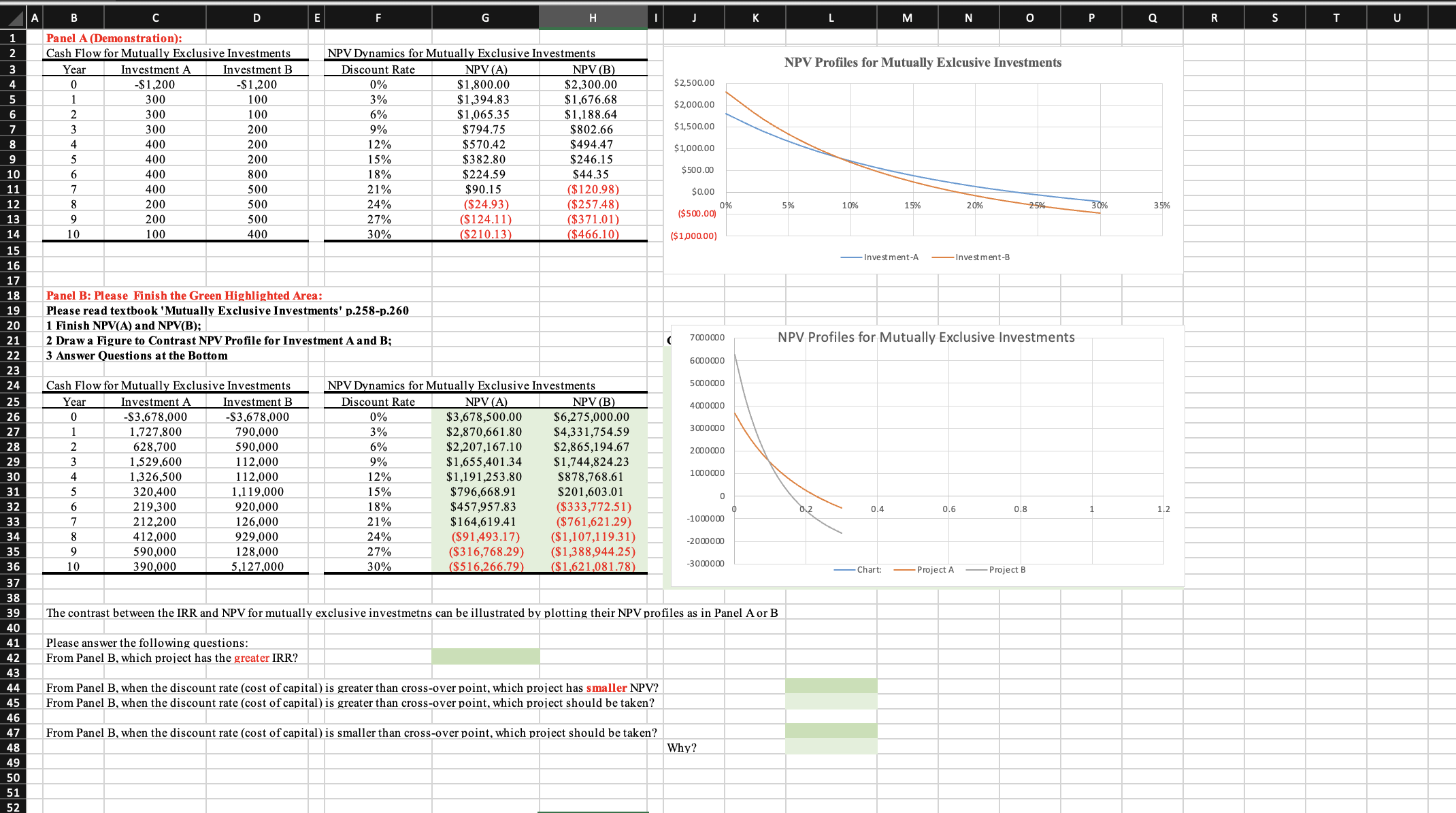 Solved The contrast between the IRR and NPV for mutually | Chegg.com