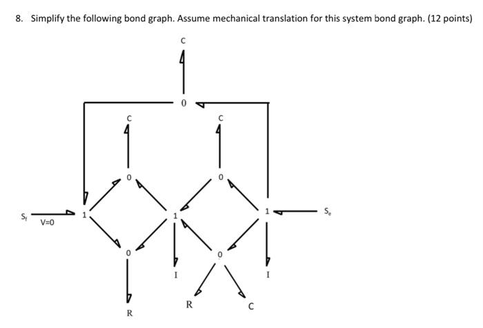 Solved 8. Simplify the following bond graph. Assume | Chegg.com
