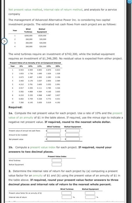 Solved Net present value method, internal rate of return | Chegg.com