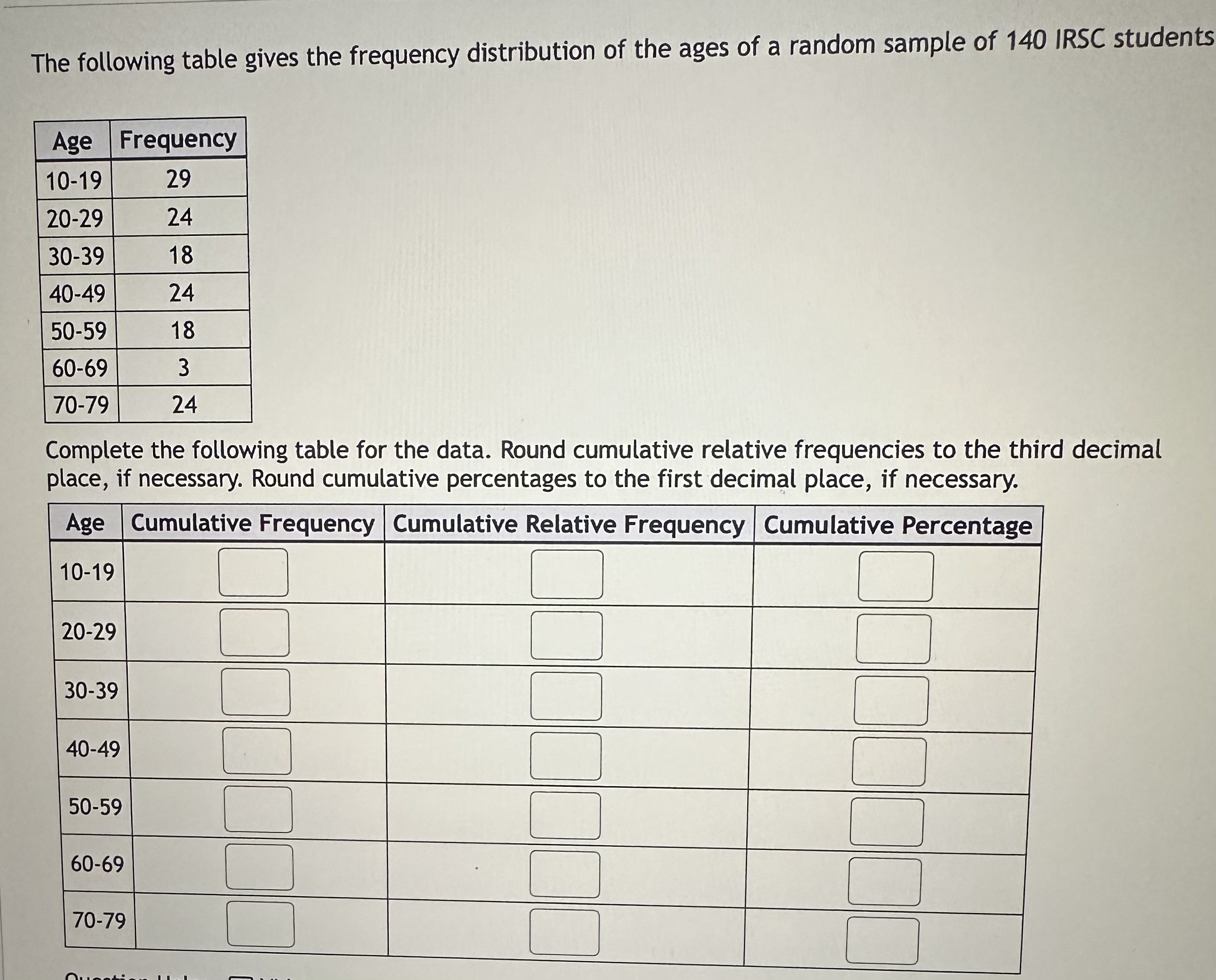 Solved The following table gives the frequency distribution | Chegg.com