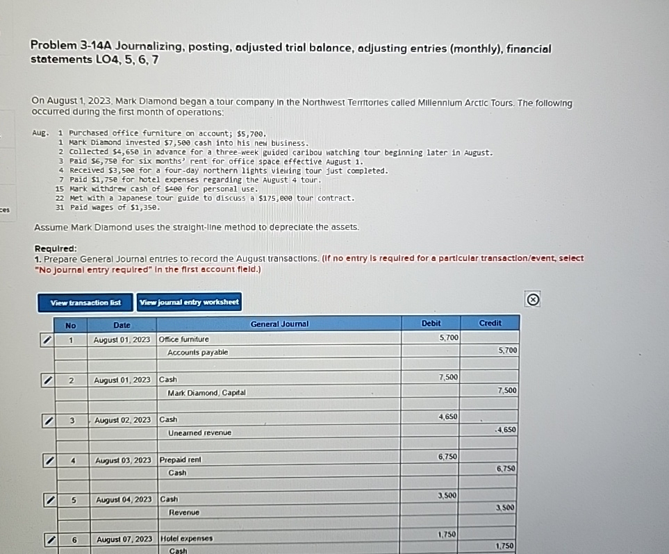 Solved Problem 3-14A Journalizing, posting, adjusted trial | Chegg.com
