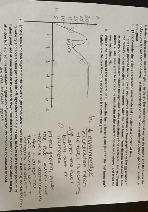 Solved A student shoots a small rocket straight up in the | Chegg.com