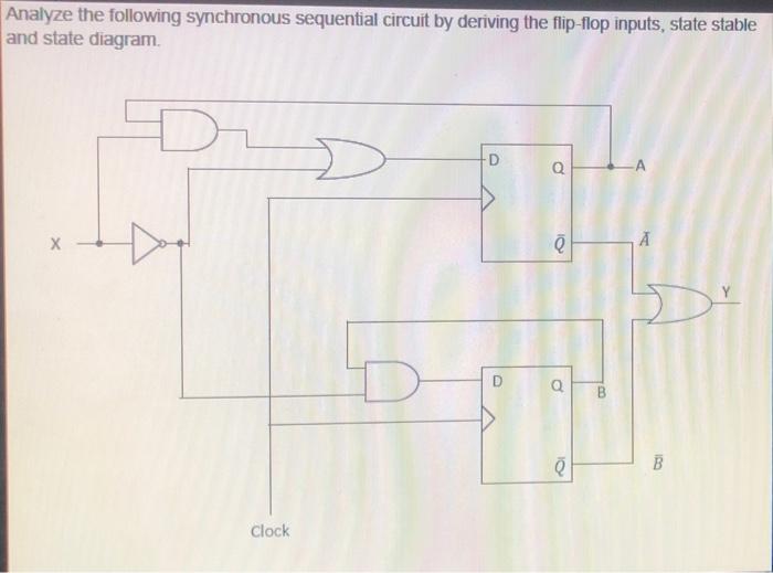Solved Analyze the following synchronous sequential circuit | Chegg.com
