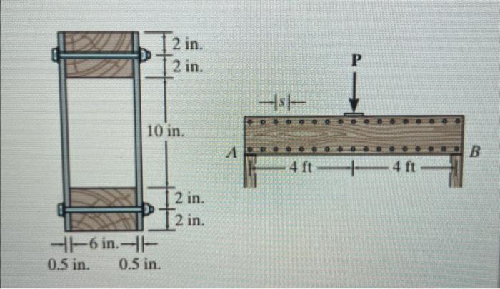 Solved The double-web girder is constructed from two plywood | Chegg.com