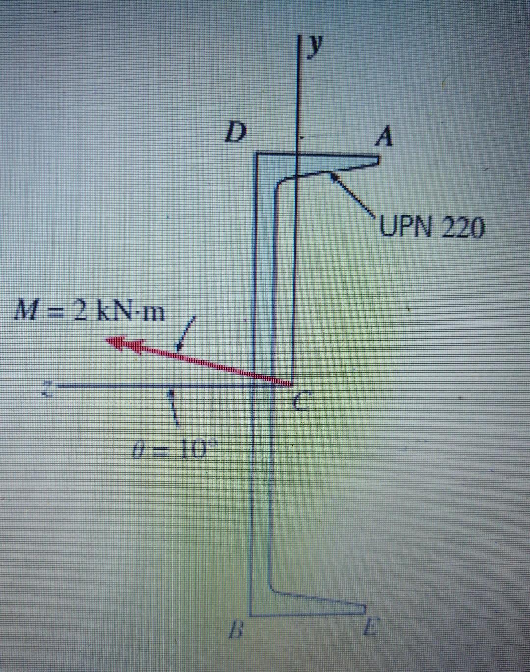 A channel section UPN 220 is subjected to a bending | Chegg.com