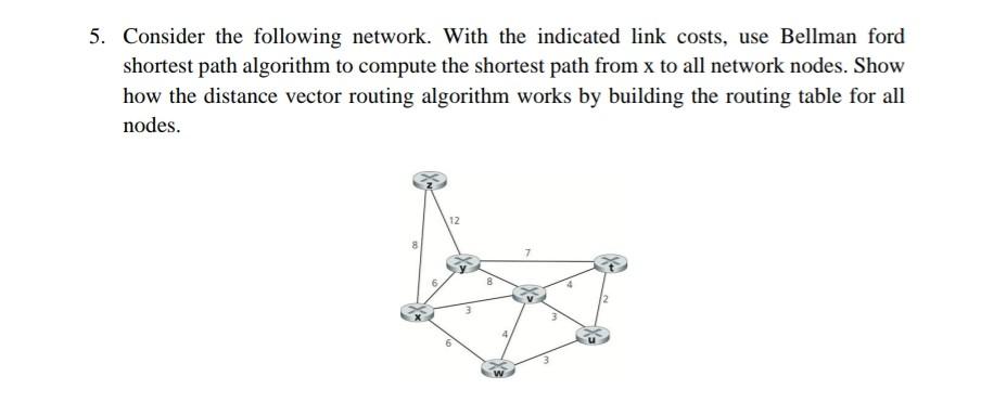 Consider the following network. With the indicated | Chegg.com