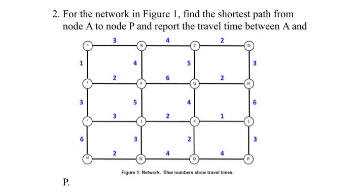 Solved 2. For the network in Figure 1, find the shortest | Chegg.com