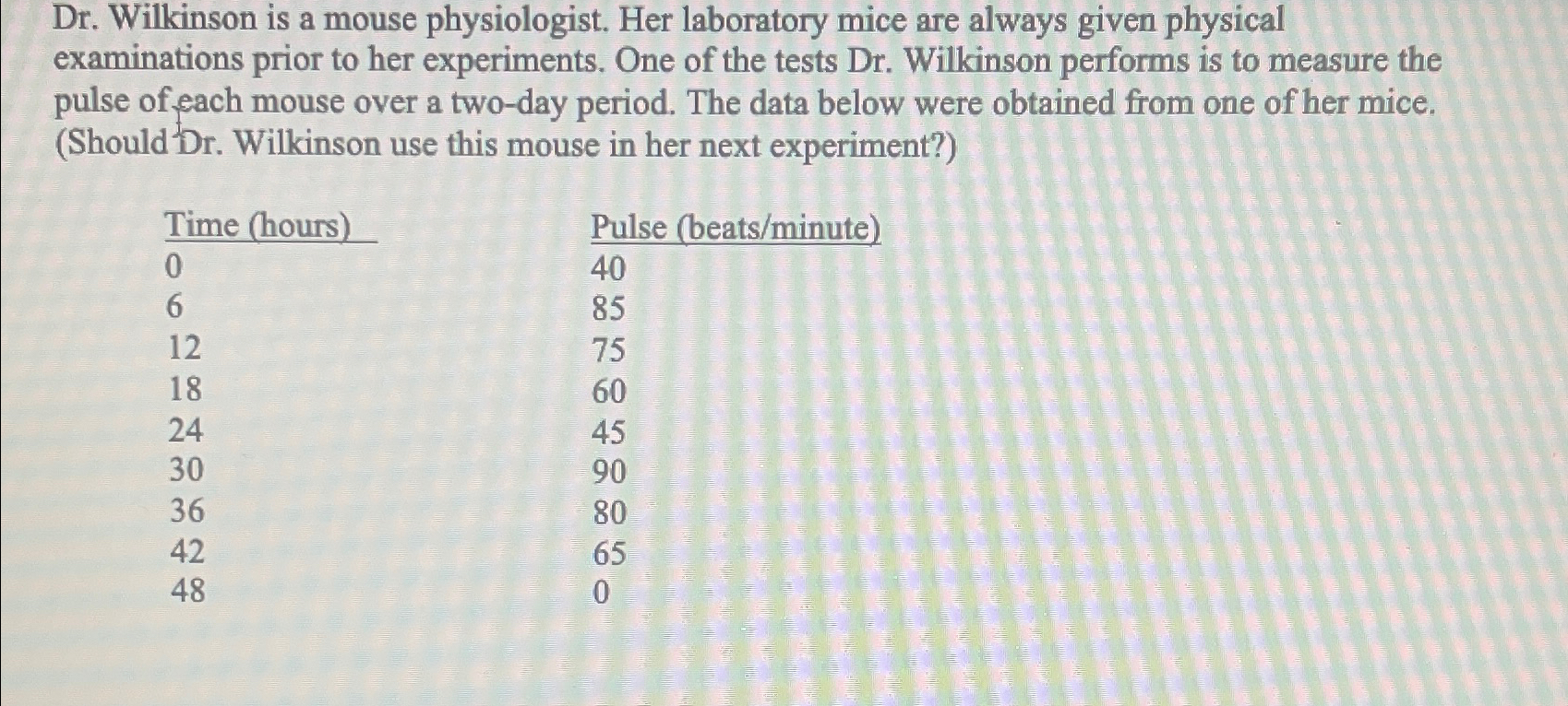 Solved Dr. ﻿Wilkinson is a mouse physiologist. Her | Chegg.com