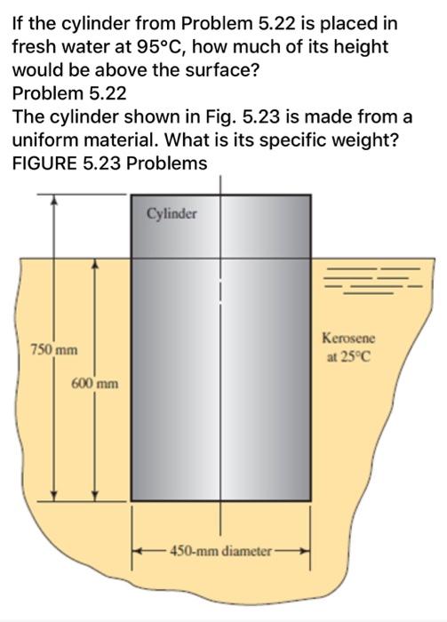 Solved cylinder dia. cylinder height cylinder sink depth 475 | Chegg.com