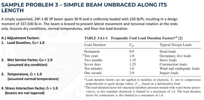Solved SAMPLE PROBLEM 3 - SIMPLE BEAM UNBRACED ALONG ITS | Chegg.com