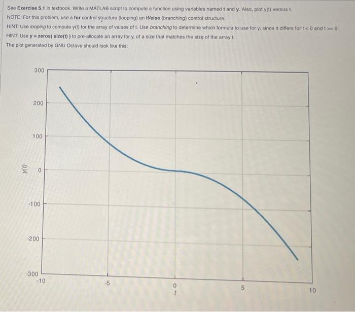 Solved 5.1 Write the MATLAB statements required to calculate | Chegg.com
