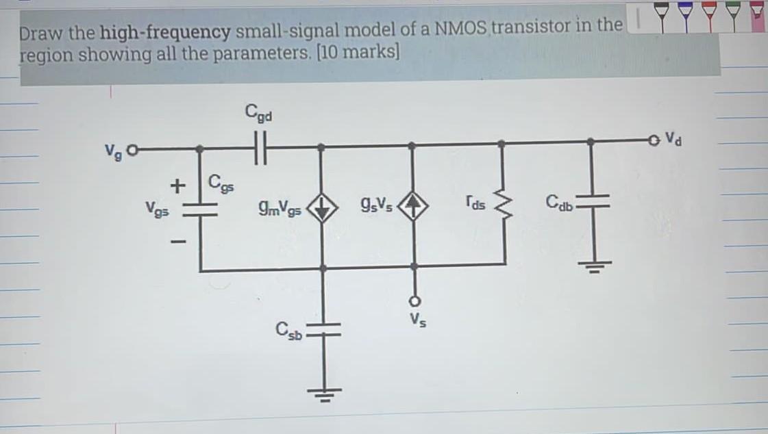 Solved Draw the high-frequency small-signal model of a NMOS | Chegg.com