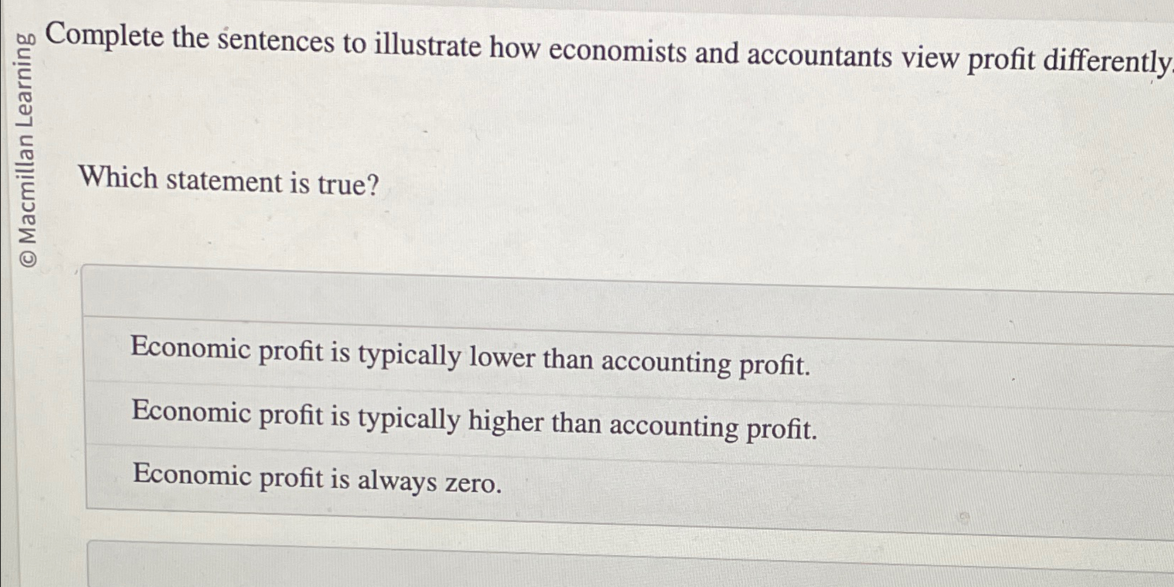 Solved Complete the sentences to illustrate how economists | Chegg.com