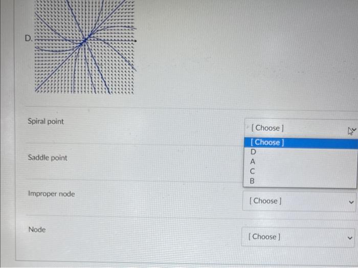 Solved Spiral point Saddle point Improper node | Chegg.com