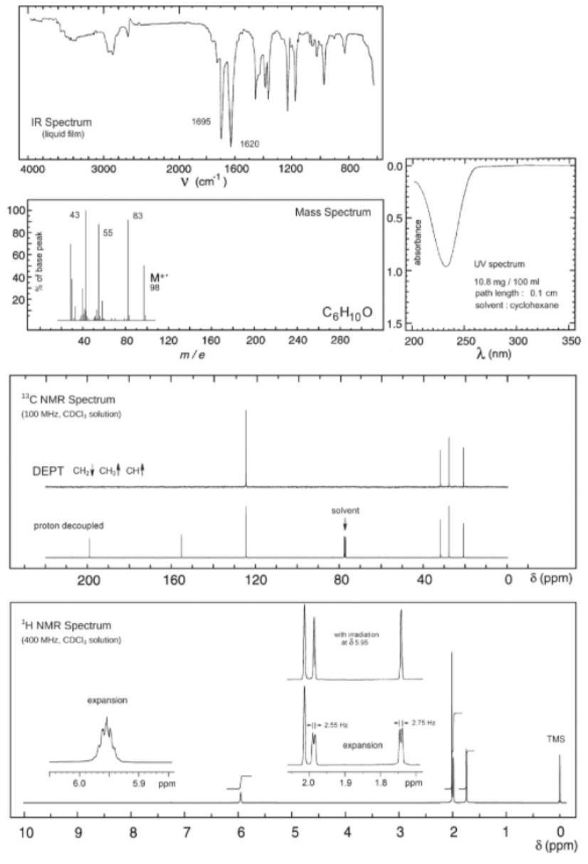 Solved 1695 IR Spectrum (liquid film) ) 1620 4000 3000 1200 | Chegg.com