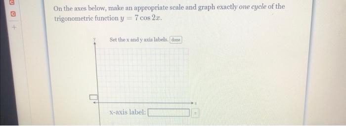 Solved On the axes below, make an appropriate scale and | Chegg.com