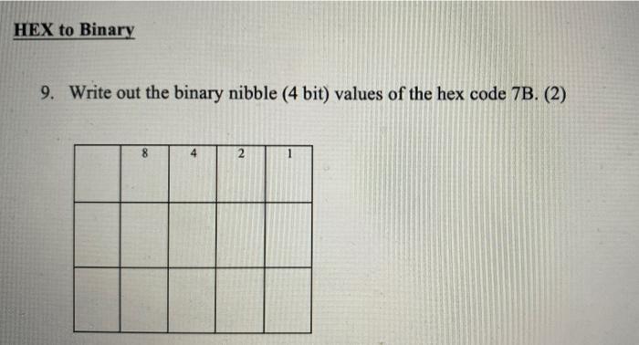 Solved HEX to Binary 9. Write out the binary nibble (4 bit) | Chegg.com