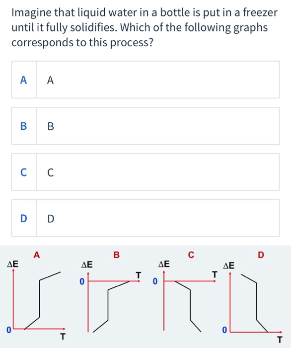 Solved Imagine that liquid water in a bottle is put in a | Chegg.com