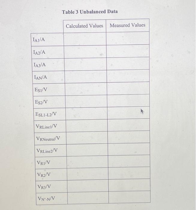 CONNECTION DIAGRAM Figure 3 Broken NeutralTable 3 | Chegg.com