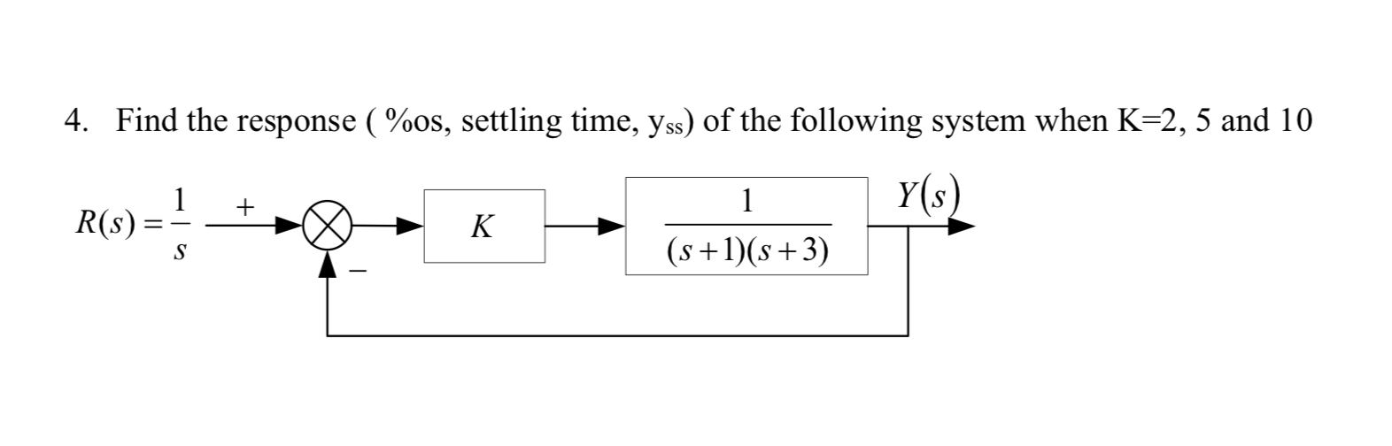 Solved Find the response ( %os, ﻿settling time, yss ) ﻿of | Chegg.com