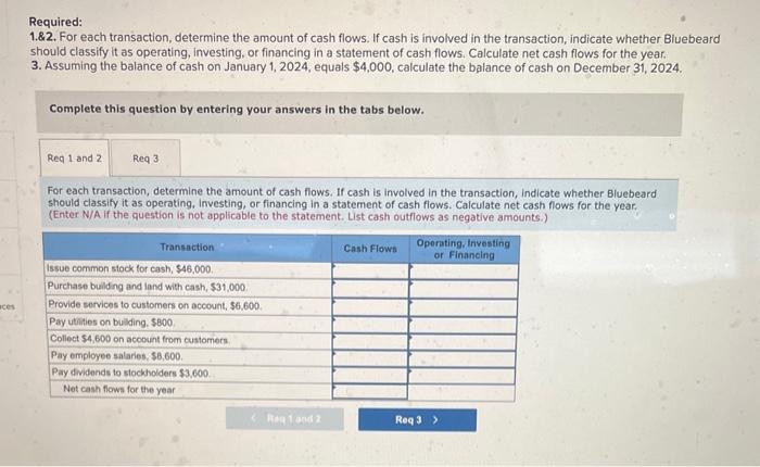 Solved Exercise 4-15 (Algo) Calculate net cash flows (LO4-7) | Chegg.com