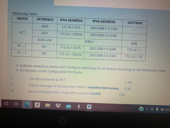 Solved Addressing Table: DEVICE INTERFACE IPV4 ADDRESS IPV6 | Chegg.com