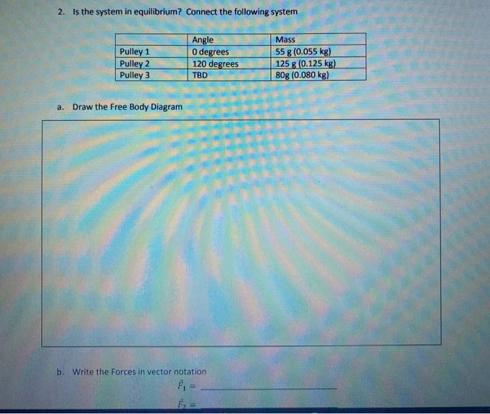 Exercise Part B - Setting up the Force Tables | Chegg.com