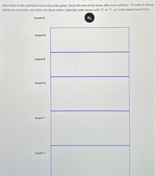 Solved Add nodes to the red-black tree in the order given. | Chegg.com