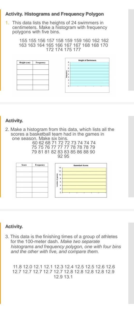 Solved Activity. Histograms and Frequency Polygon 1. This | Chegg.com