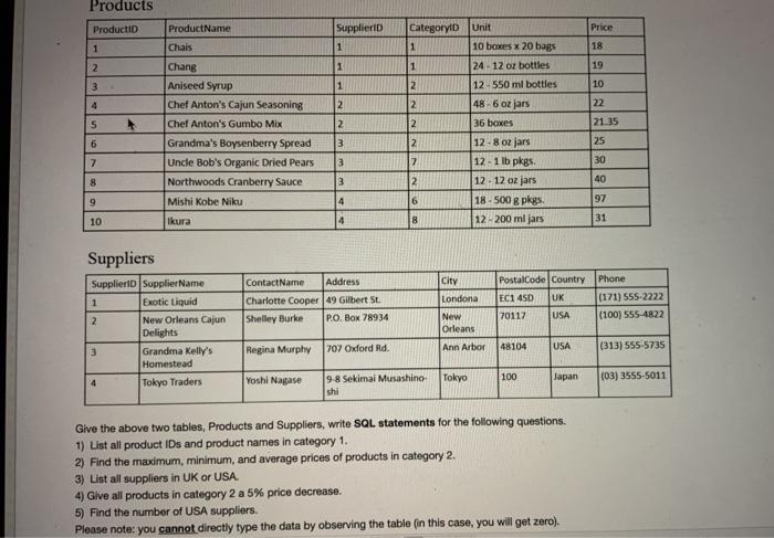 Solved Products ProductID Product Name Supplier Price 18 1 | Chegg.com