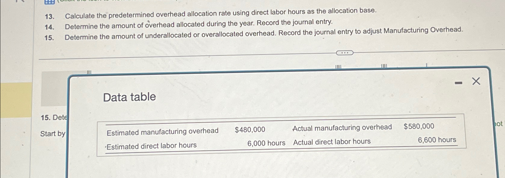 Solved Calculate the predetermined overhead allocation rate | Chegg.com