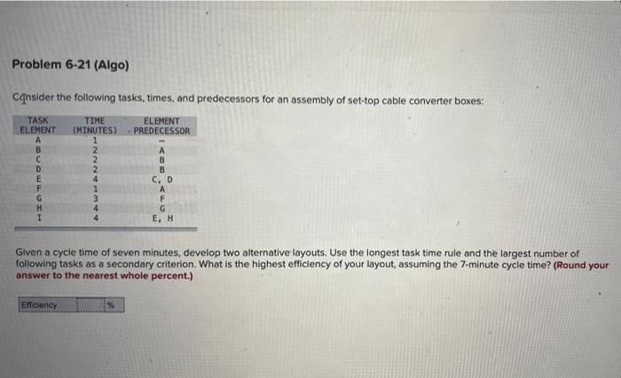 Solved Problem 6-21 (Algo) consider the following tasks, | Chegg.com