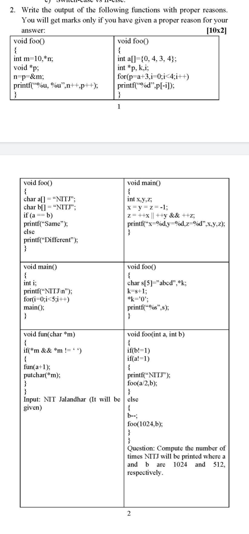 Solved 2. Write the output of the following functions with | Chegg.com