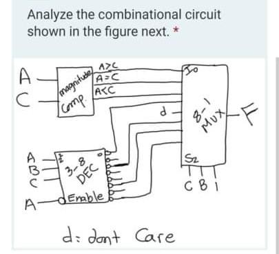 Solved Analyze the combinational circuit shown in the figure | Chegg.com