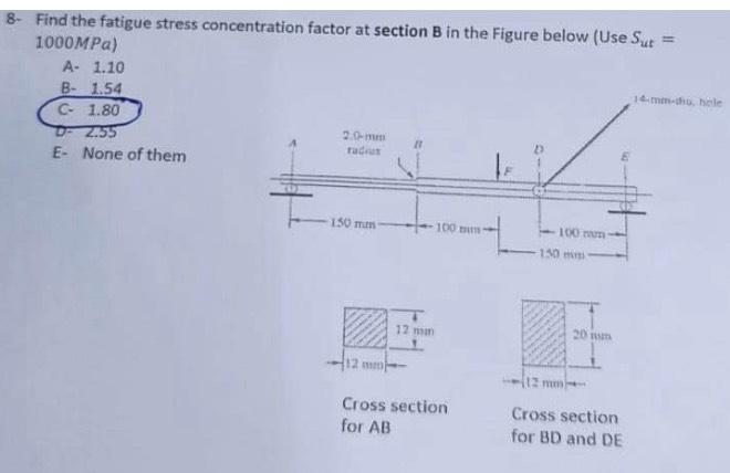 Solved 8- ﻿Find the fatigue stress concentration factor at | Chegg.com