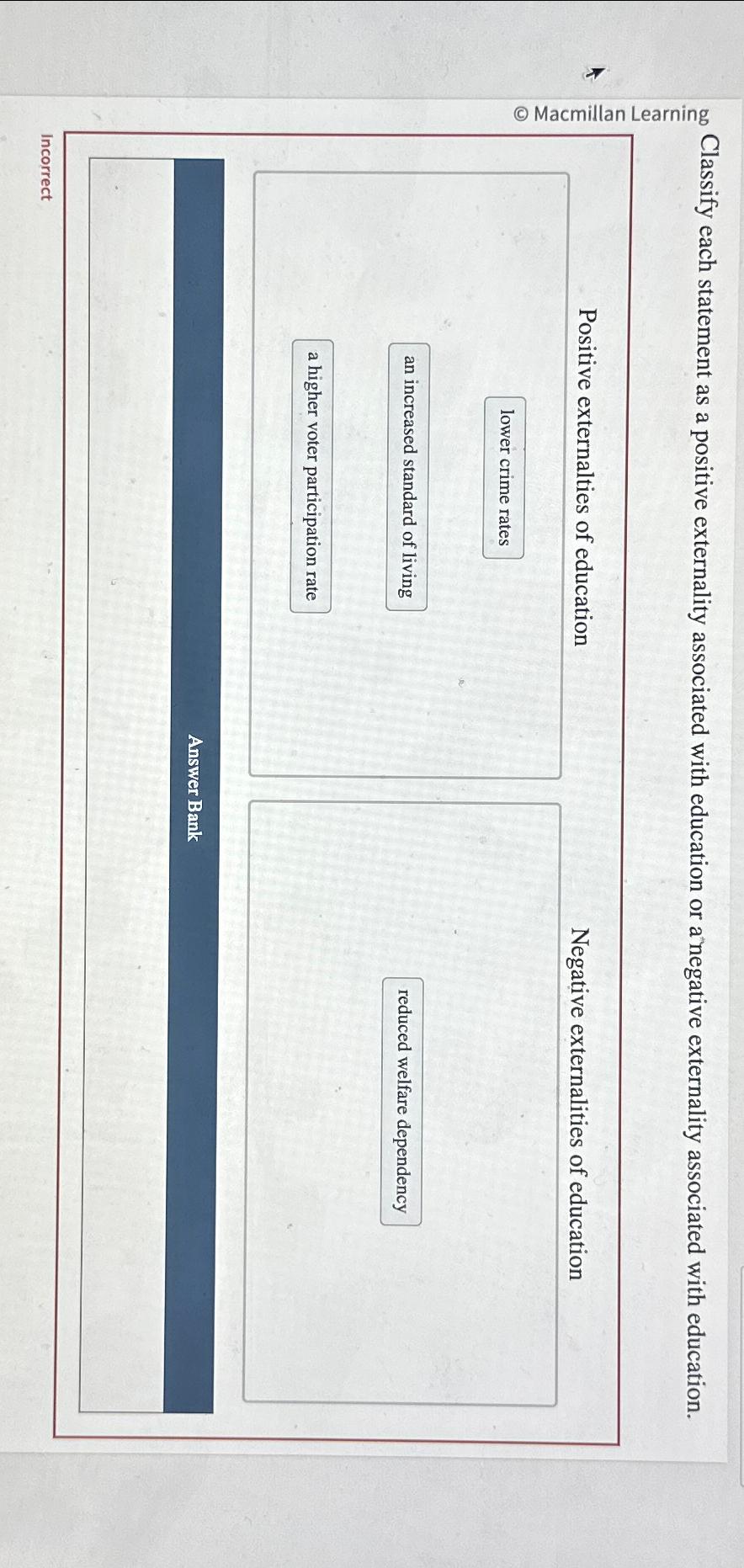Solved Classify each statement as a positive externality | Chegg.com