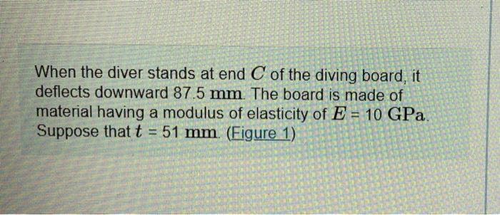 Solved When the diver stands at end C of the diving board, | Chegg.com