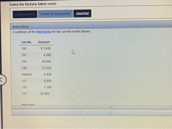 Solved Entry for factory labor costs Instructions Chart of | Chegg.com