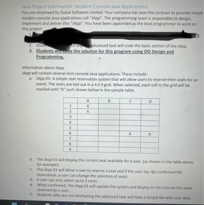 Solved Java Project Information: Modern Console Java | Chegg.com