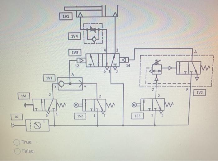 Solved Question 10 (1 point) The one-way flow control valve | Chegg.com