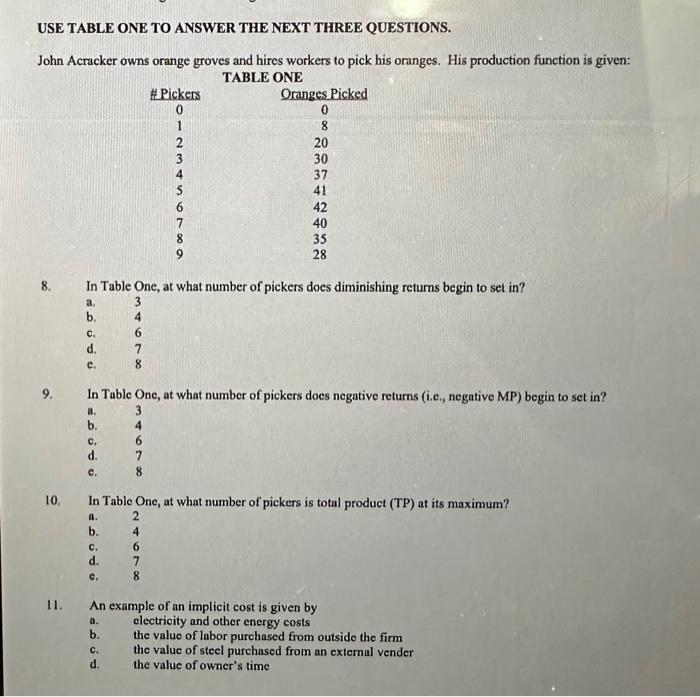 Solved USE TABLE ONE TO ANSWER THE NEXT THREE QUESTIONS. | Chegg.com