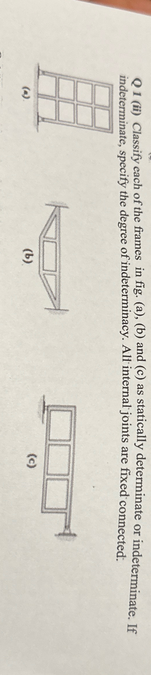 Solved Q 1 (ii) ﻿Classify each of the frames in fig. | Chegg.com