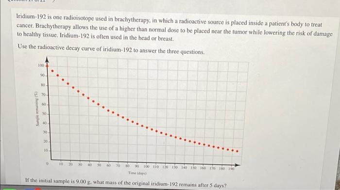 Solved Iridium-192 is one radioisotope used in | Chegg.com