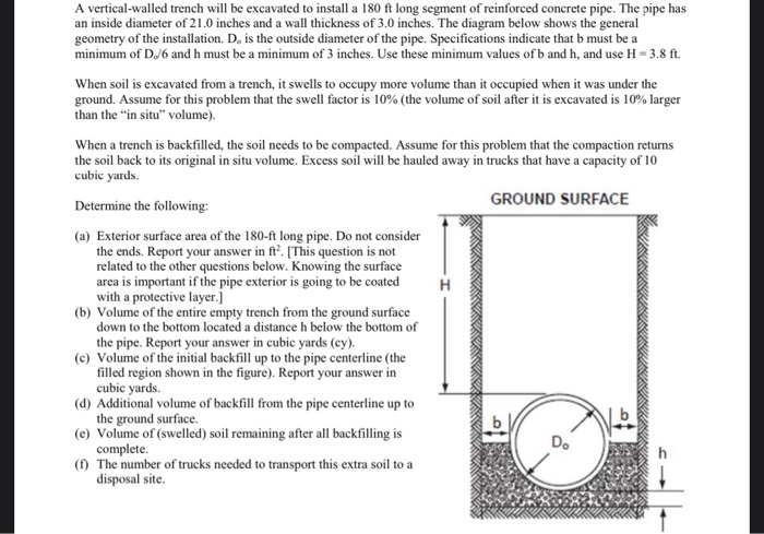 Solved A vertical-walled trench will be excavated to install | Chegg.com