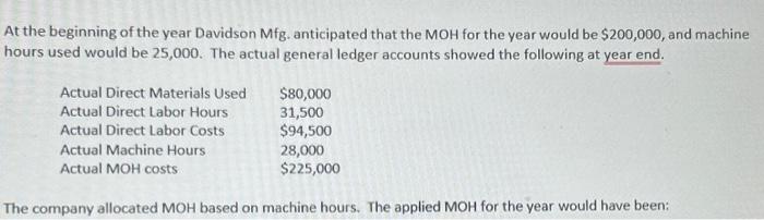Solved At the beginning of the year Davidson Mfg. | Chegg.com