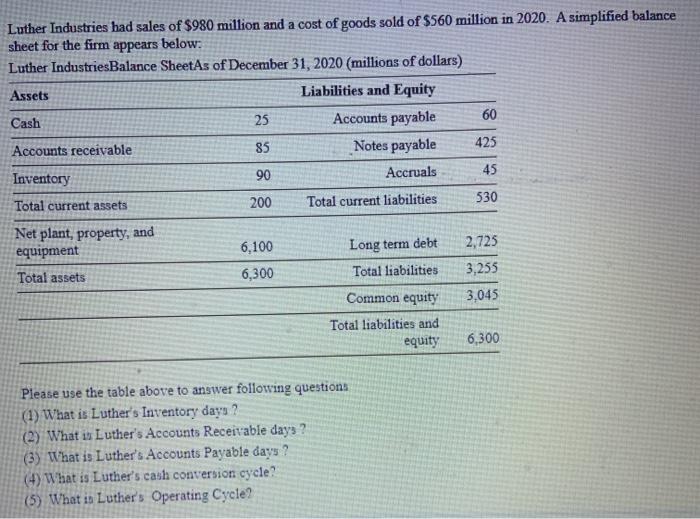 Solved Luther Industries had sales of $980 million and a | Chegg.com