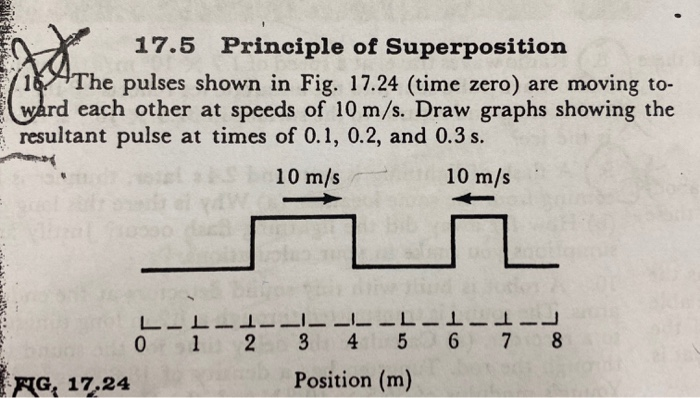 Solved 17.5 Principle of Superposition 1624The pulses shown | Chegg.com